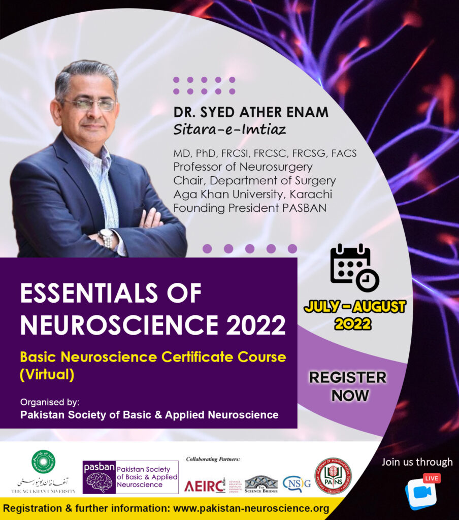 Applied Microsurgical Anatomy of the Frontal & Occipital Lobes for ...